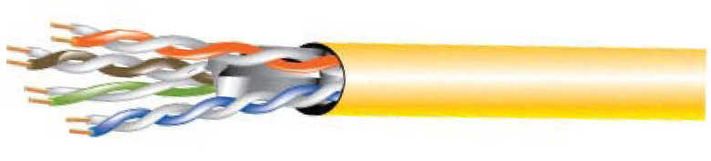 Monthly Featured Product- West Penn Wire